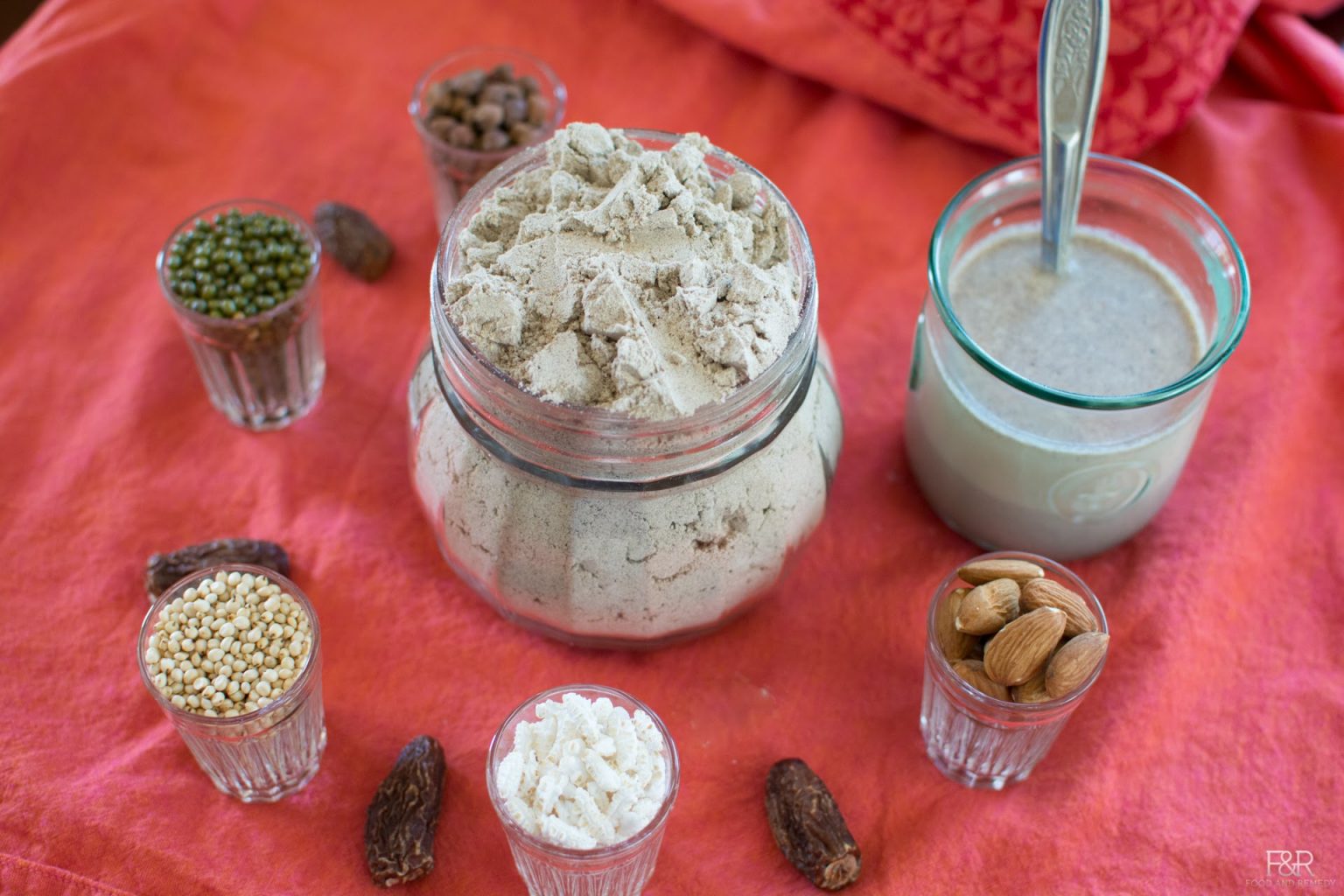 Nutrition and Health Benefits of Ragi Finger Millet - Swayampaaka ...