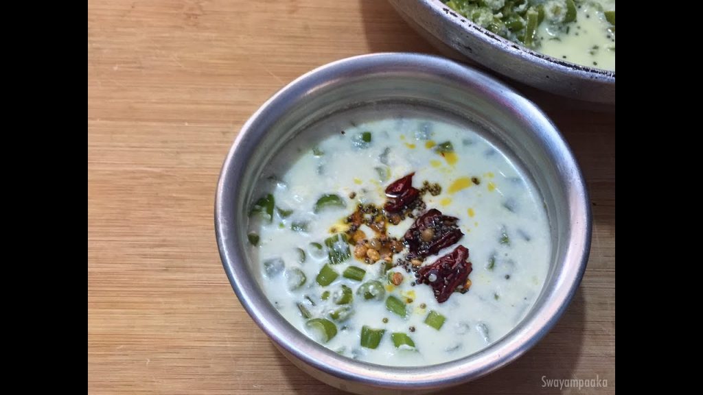 Spring-Onion-Raita-eruLLi-soppina-saasive-Mosaru-bajji-recipe ...